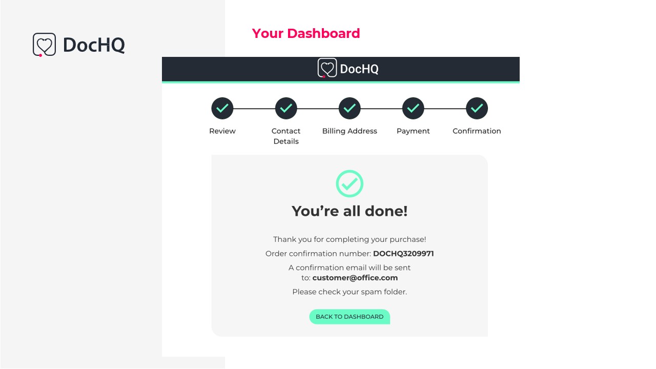 Step-by-Step Guide: How Travel Medicine Certificate Works - DocHQ's Blog