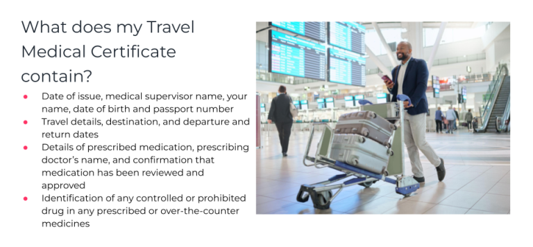 Traveller’s Guide to Medication Restrictions Across the Globe - DocHQ's ...