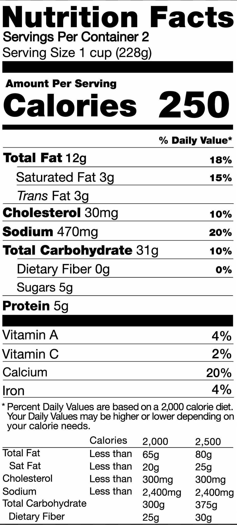 A breakdown of the cholesterol content of some common foods - DocHQ's Blog